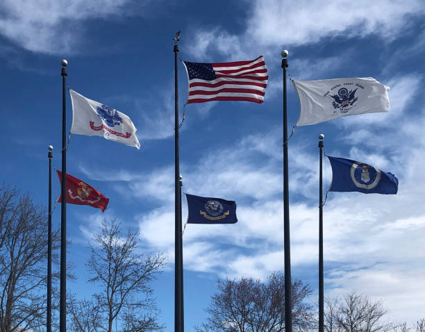 Military Flags: Honoring America’s Heroes with Atlantic Flag & Pole ...